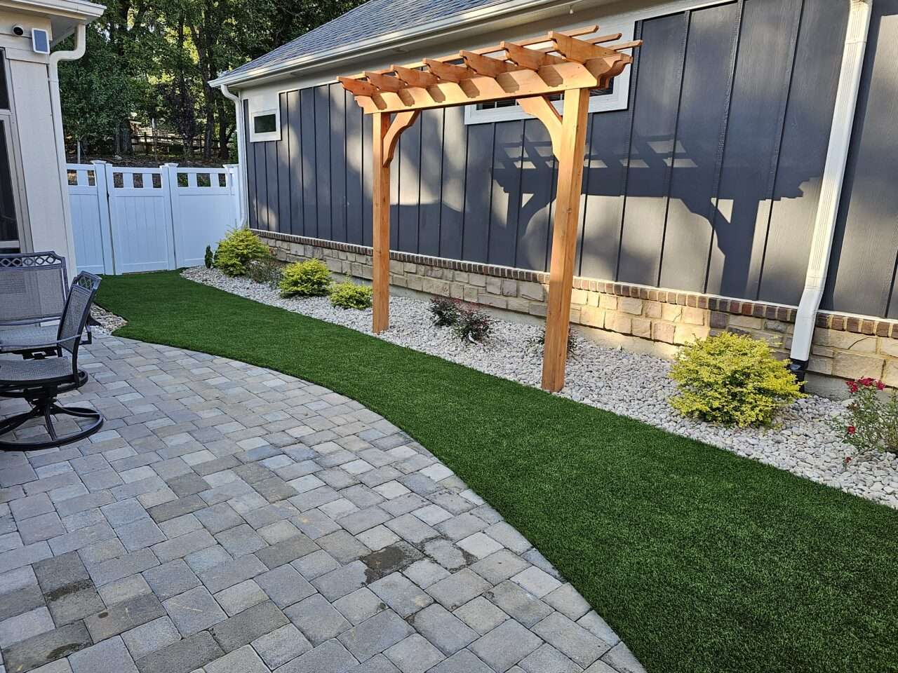 Landscaping Rocks And Mulch - Carolina Turf Systems